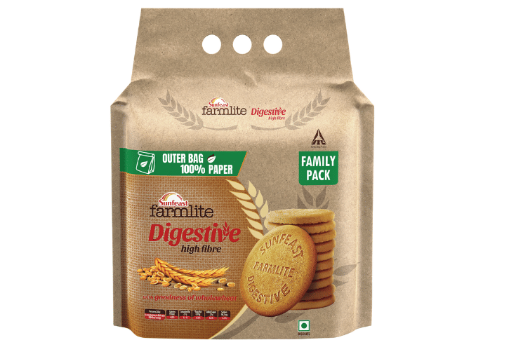 ITC launches its second paper based packaging product | WhatPackaging?