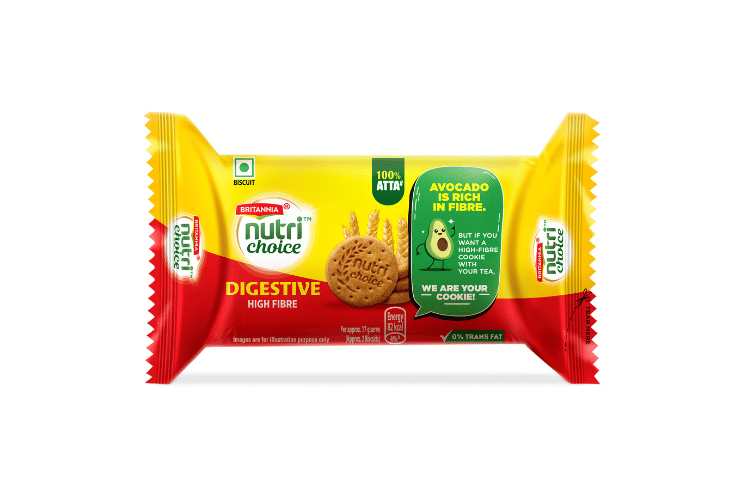 Britannia NutriChoice launches “Face the Facts” packaging campaign ...